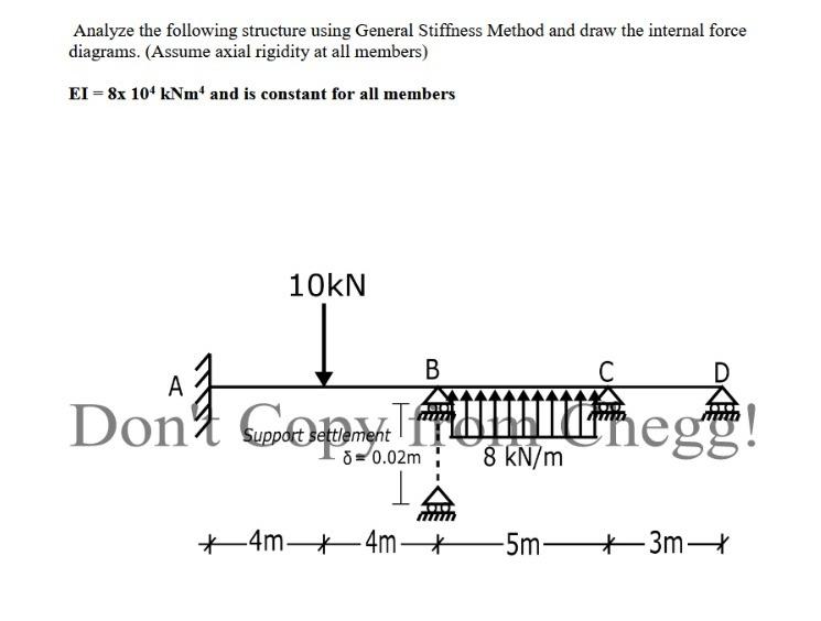 Solved Analyze the following structure using General | Chegg.com