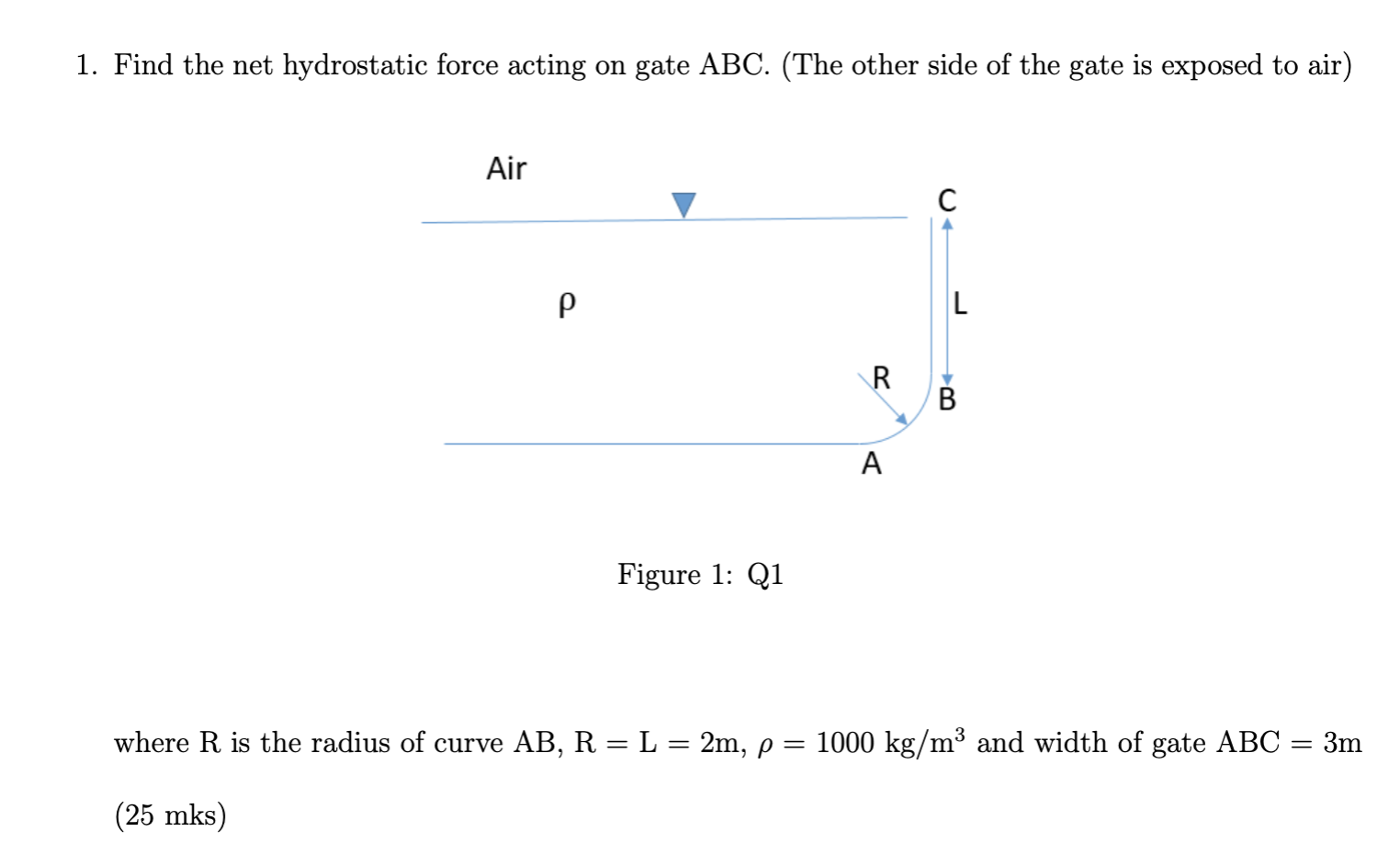 Solved 1. Find the net hydrostatic force acting on gate ABC. | Chegg.com