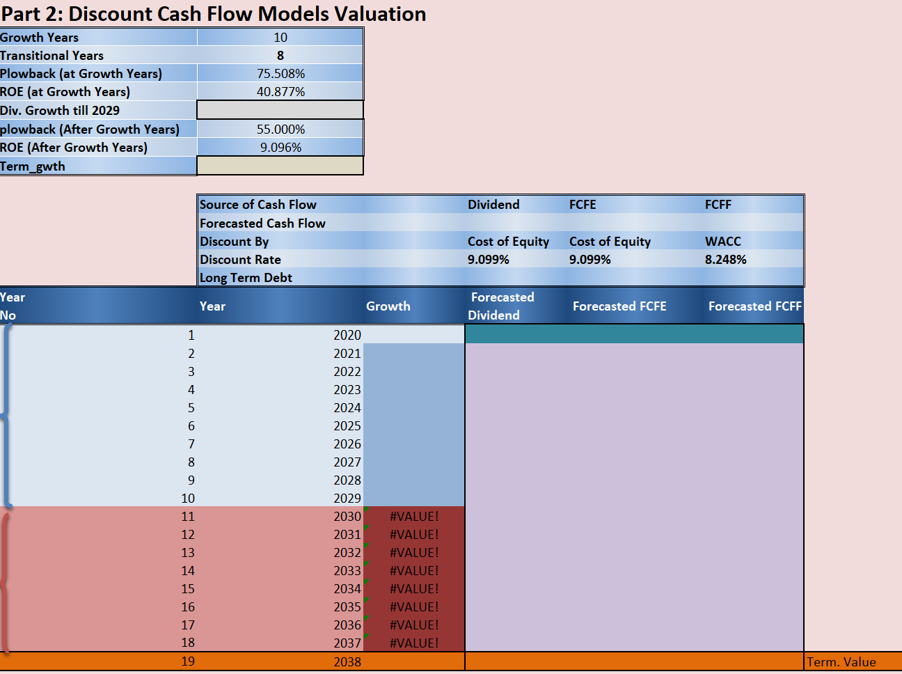 Part 2: Discount Cash Flow Models Valuation Growth | Chegg.com