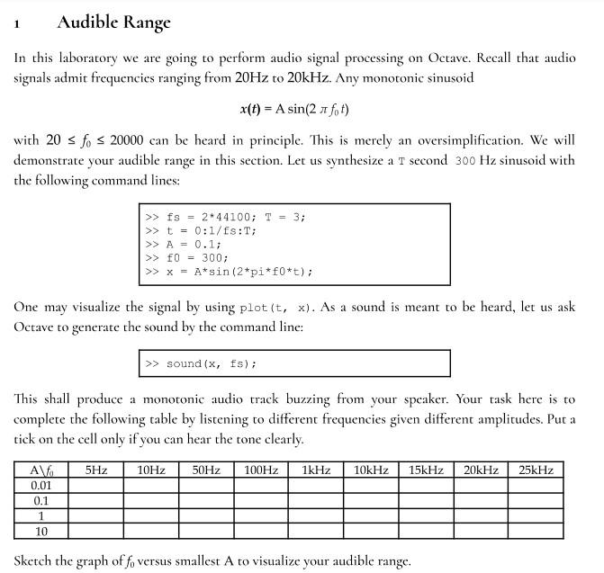 Solved In this laboratory we are going to perform audio | Chegg.com