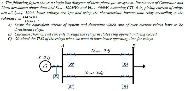 Solved PMS-1 1- The following figure shows a single line | Chegg.com
