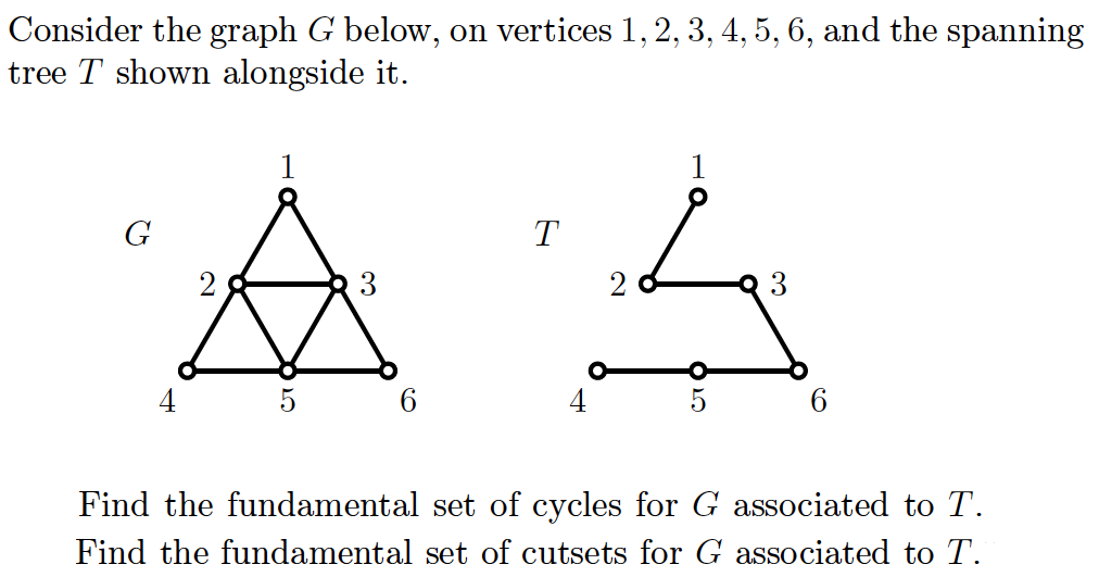 Solved Consider the graph G below, on vertices 1,2, 3, 4, 5, | Chegg.com