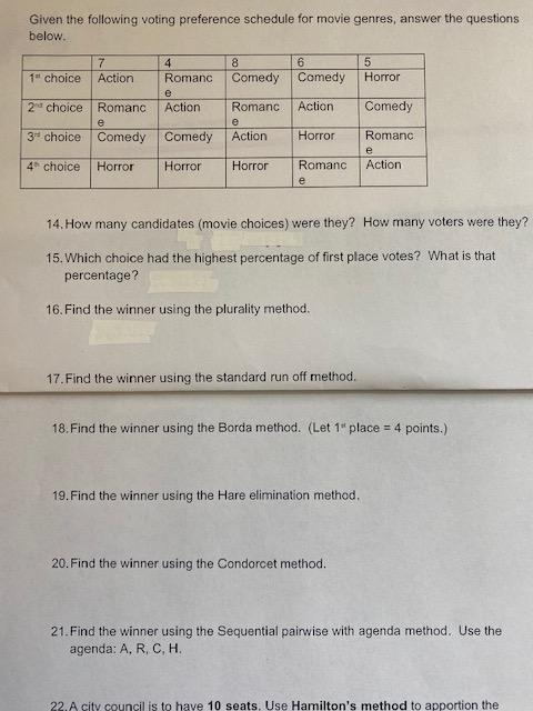 Solved Given the following voting preference schedule for | Chegg.com