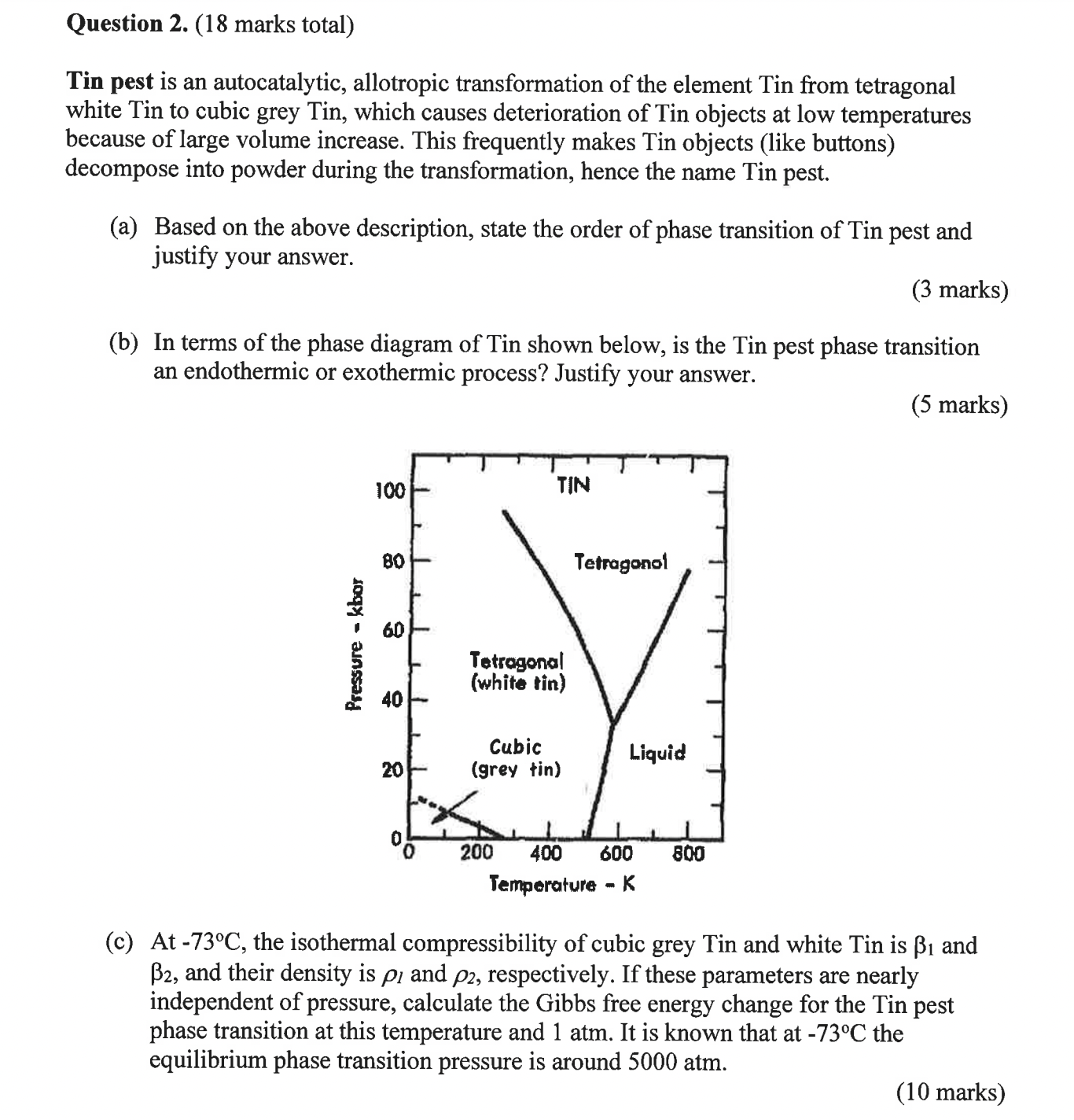 Solved Question 2. (18 ﻿marks total)Tin pest is an | Chegg.com