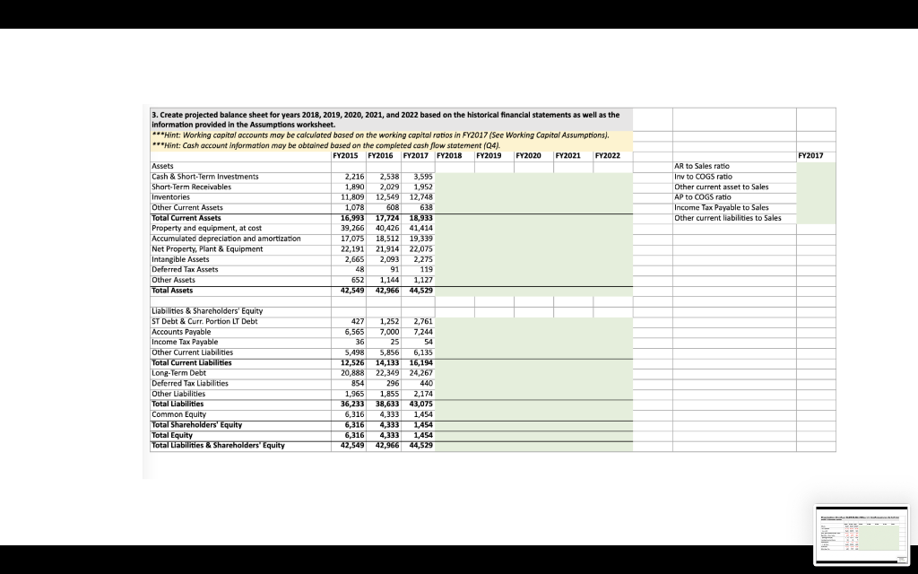 Solved Balance Sheet All figures in millions of U.S. Dollar | Chegg.com