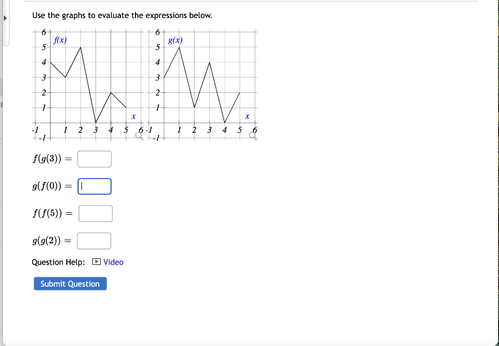 Solved Use the graphs to evaluate the expressions below. 6 6 | Chegg.com