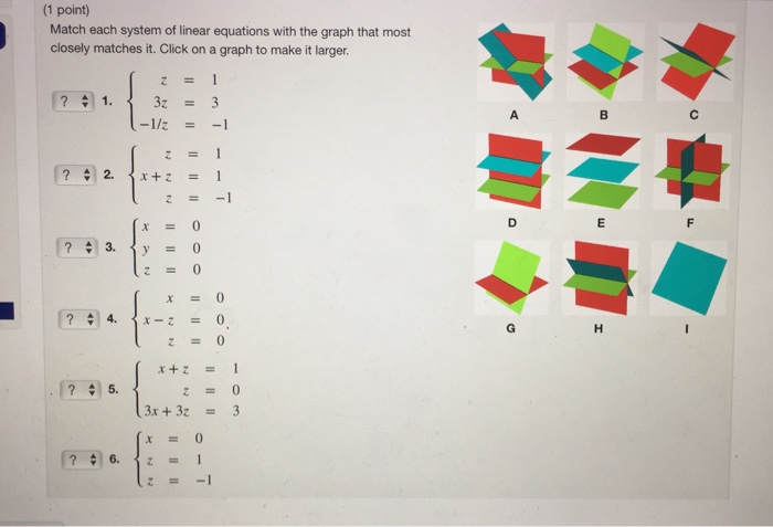 Solved (1 point) Match each system of linear equations with | Chegg.com