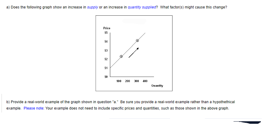 Solved a) Does the following graph show an increase in | Chegg.com