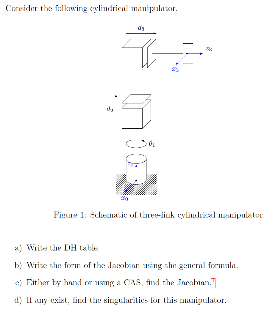 Solved Consider the following cylindrical manipulator.Figure | Chegg.com