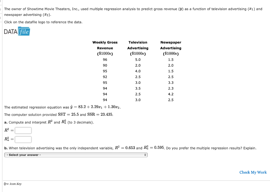 Solved The owner of Showtime Movie Theaters, Inc., used | Chegg.com