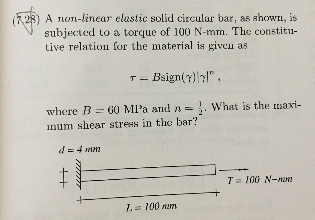 Solved 28) A non-linear elastic solid circular bar, as | Chegg.com