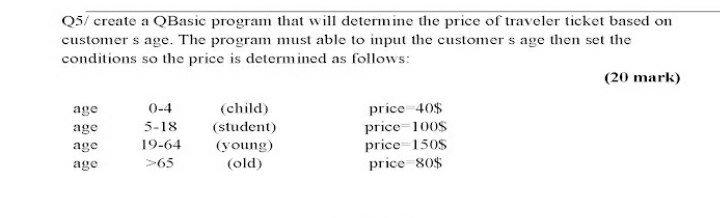 Solved 05/ create a QBasic program that will determine the | Chegg.com