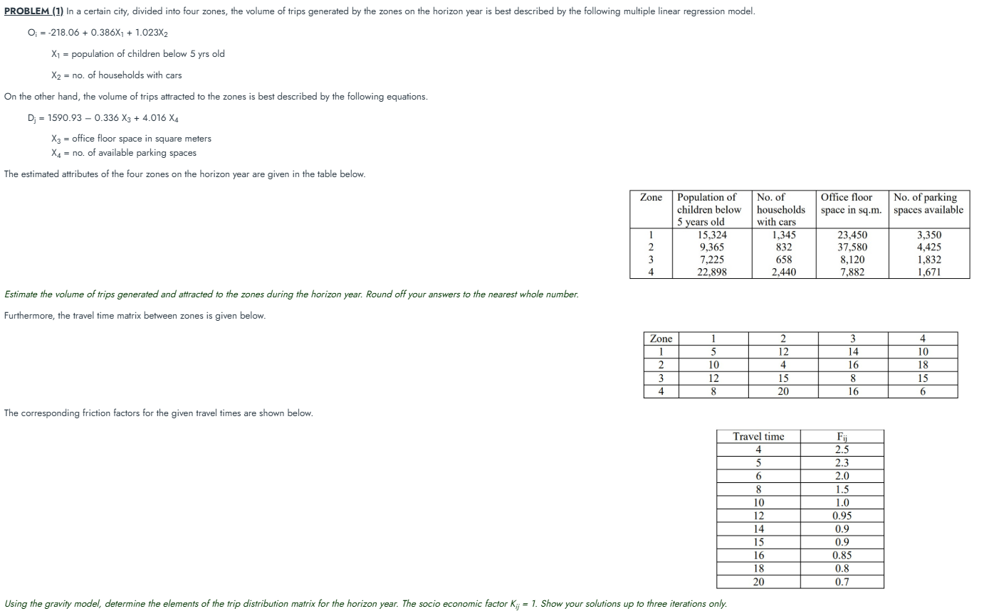 Solved PROBLEM (1) In ﻿a certain city, divided into four | Chegg.com