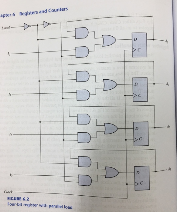 Solved 6.2 Include a synchronous clear input to the register | Chegg.com