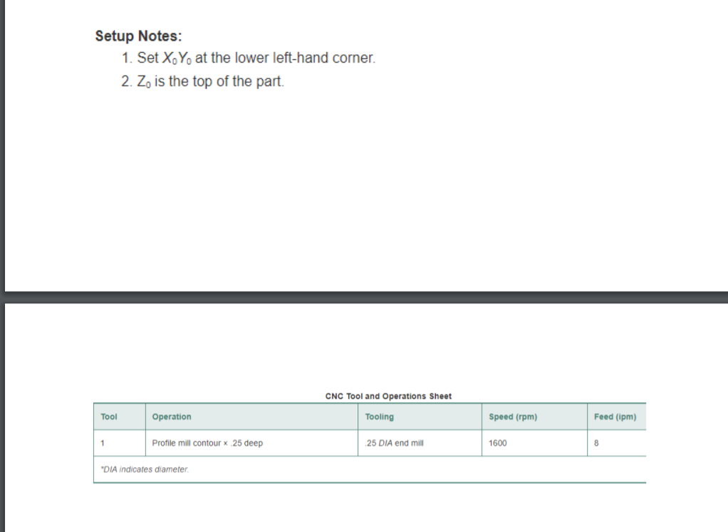 For each of the exercises in this chapter, write a | Chegg.com