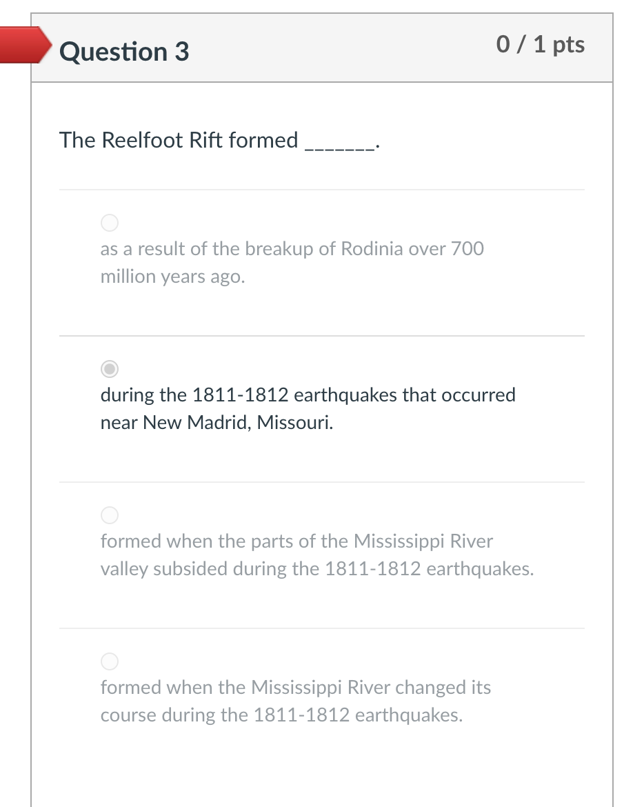 Solved Question 3 0 / 1 pts The Reelfoot Rift formed as a | Chegg.com