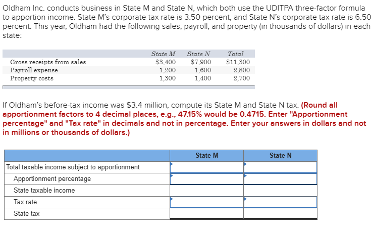 Solved Oldham Inc. conducts business in State Mand State N, | Chegg.com