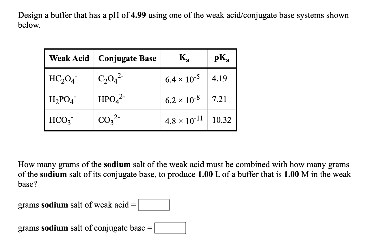 Solved Design a buffer that has a pH of 9.84 using one of | Chegg.com