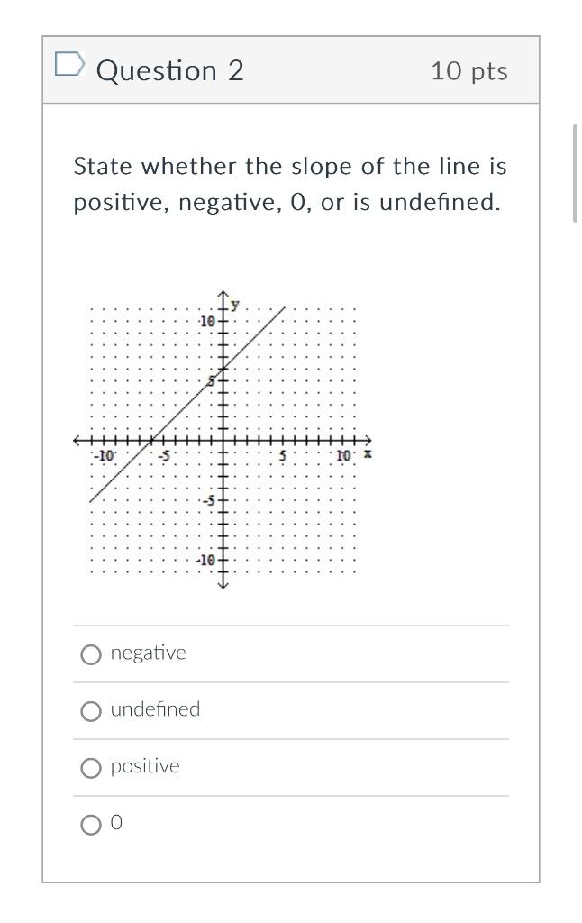 Solved State whether the slope of the line is positive, | Chegg.com