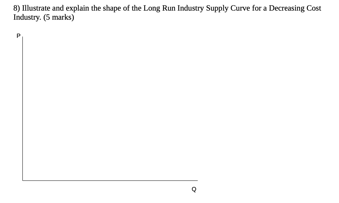Solved 8) Illustrate and explain the shape of the Long Run | Chegg.com