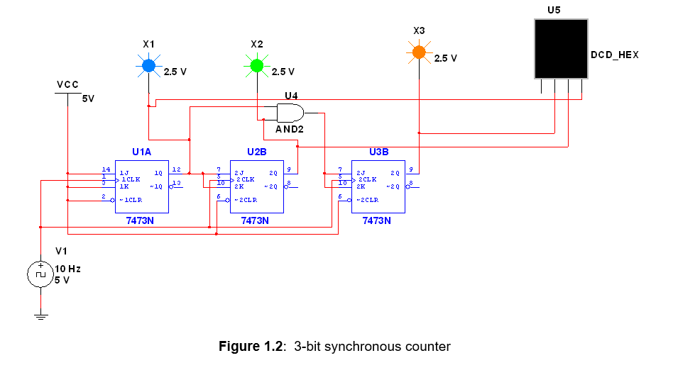 Solved U5 X3 X1 X2 2.5 V DCD_HEX 2.5 V 2.5 V VCC 5V 04 AND2 | Chegg.com