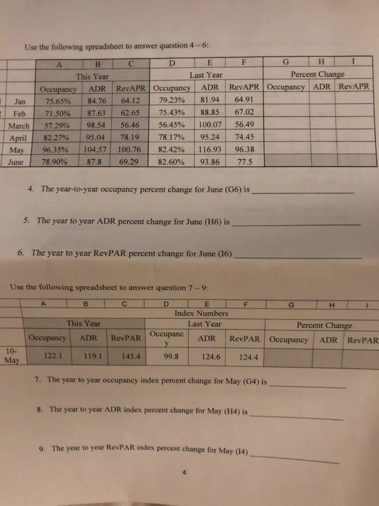 Solved Assignment 5-Competitive Set (12 points) Part Rooms | Chegg.com