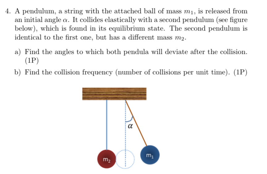 Solved 4. A pendulum, a string with the attached ball of | Chegg.com