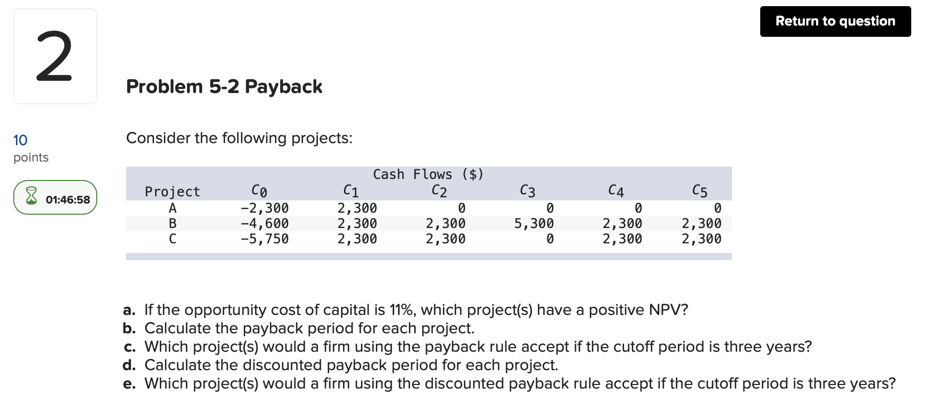 Solved Return to question 2. Problem 5-2 Payback Consider | Chegg.com