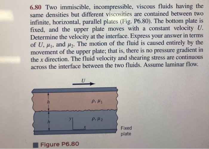 Solved 6.80 Two immiscible, incompressible, viscous fluids | Chegg.com