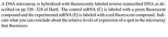 Solved A DNA microarray is hybridized with fluorescently | Chegg.com