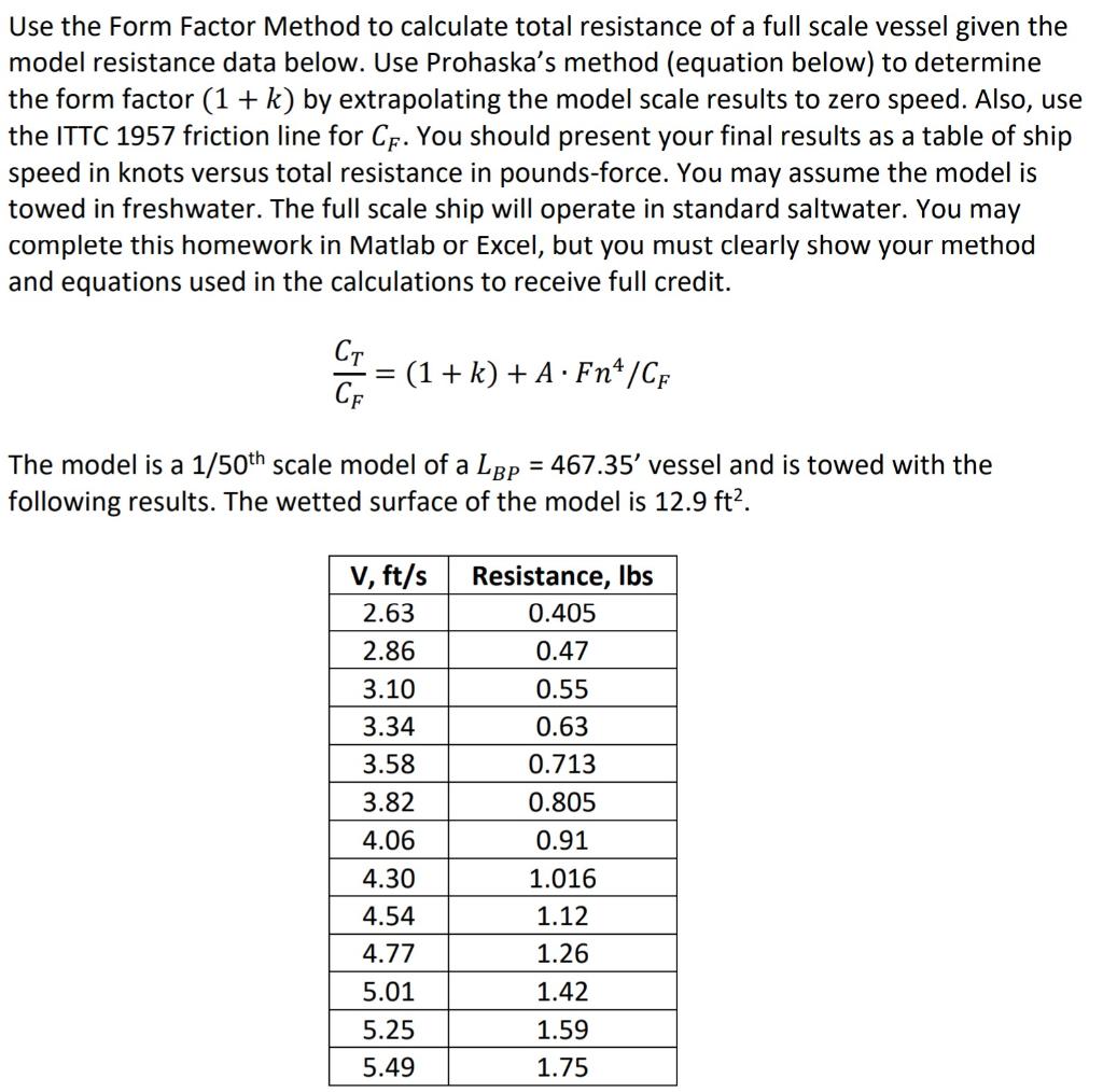 Use the Form Factor Method to calculate total | Chegg.com
