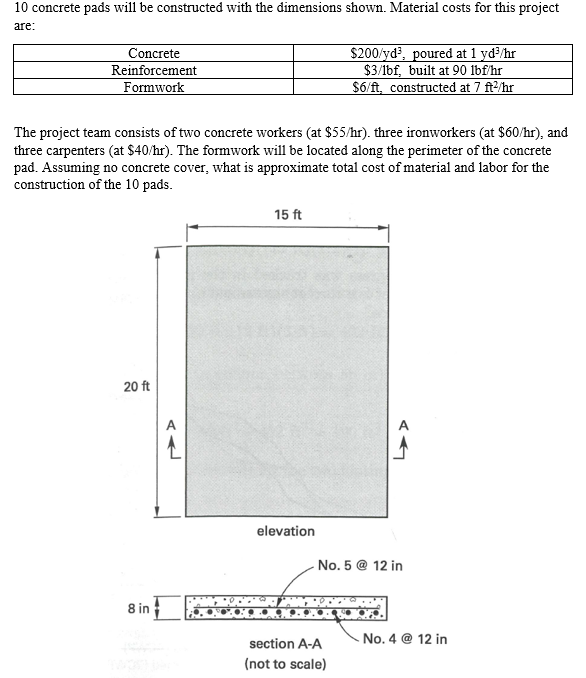 Solved 10 ﻿concrete pads will be constructed with the | Chegg.com
