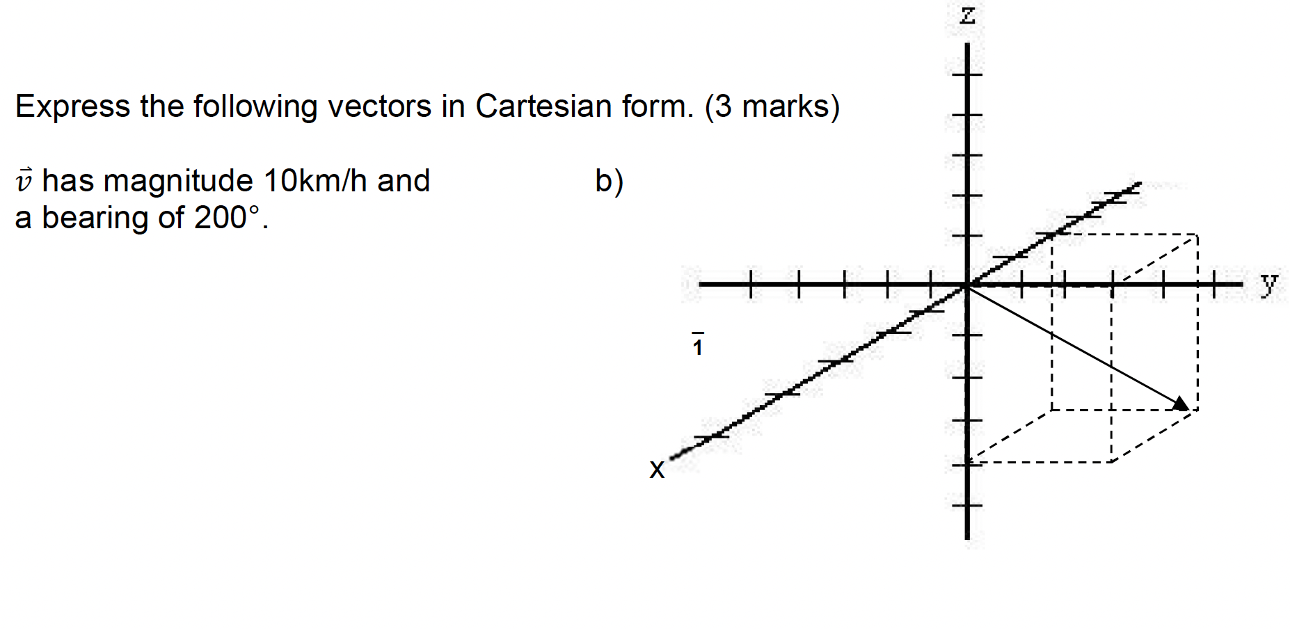 Solved Express the following vectors in Cartesian form. (3 | Chegg.com