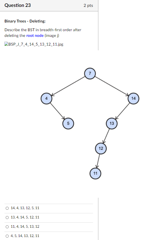 Solved Question 23 2 pts Binary Trees - Deleting: Describe | Chegg.com