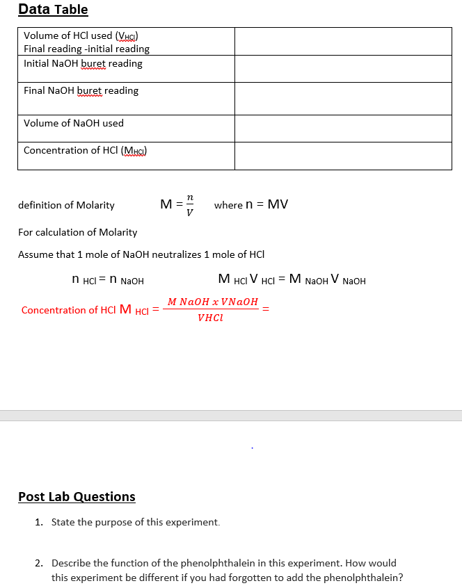 Solved Data Table Volume of HCl used (VHS) Final reading | Chegg.com