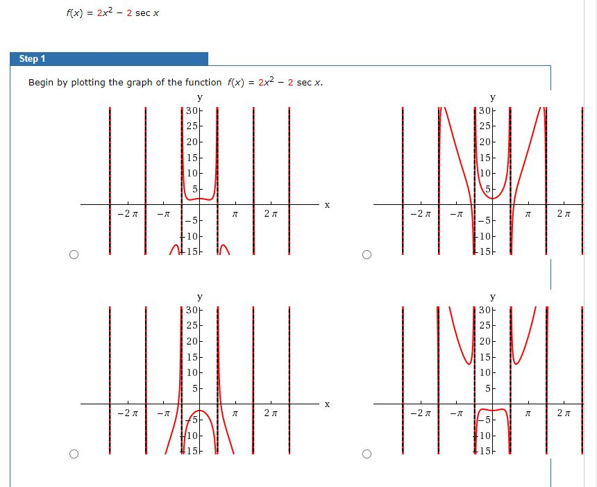 Solved Use the graph of the function to determine whether | Chegg.com