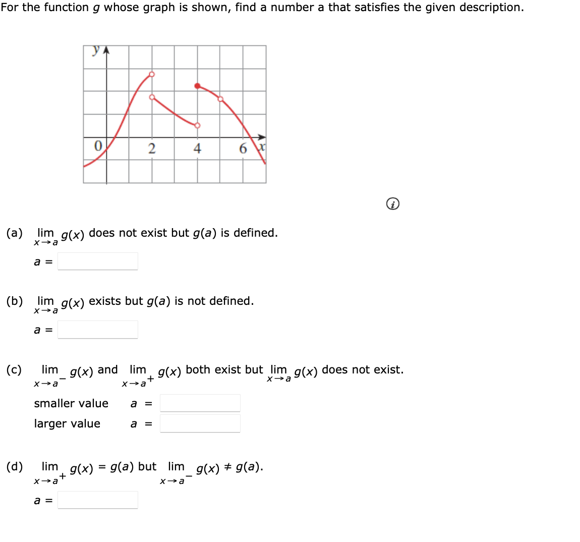 Solved For the function g whose graph is shown, find a | Chegg.com