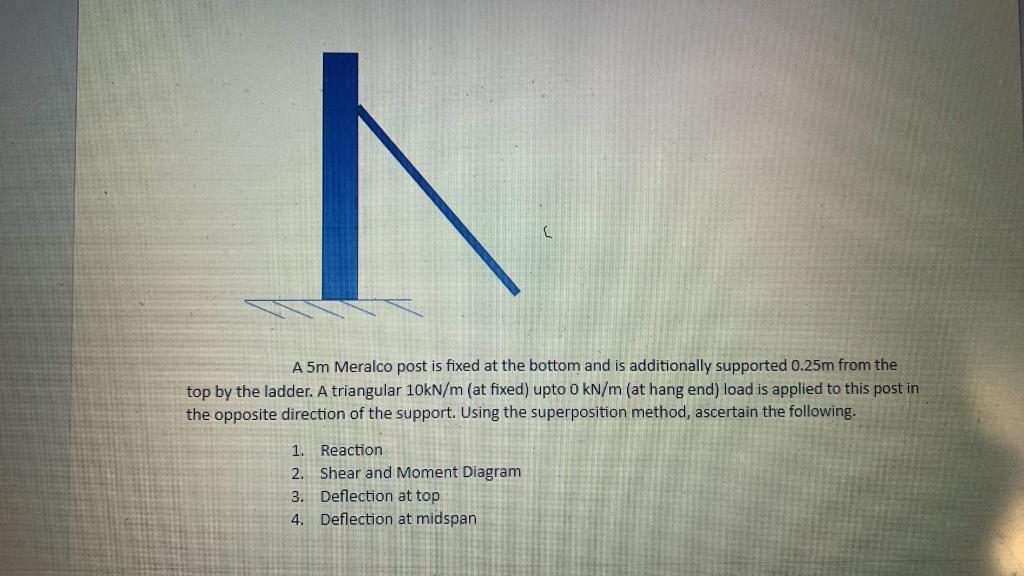A 5 m Meralco post is fixed at the bottom and is | Chegg.com