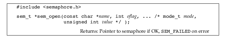 Redo the program in Figure 15.33 using the POSIX | Chegg.com
