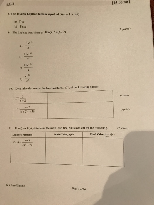 Solved LO-4 [15 points] S. The inverse Laplace domain signal | Chegg.com
