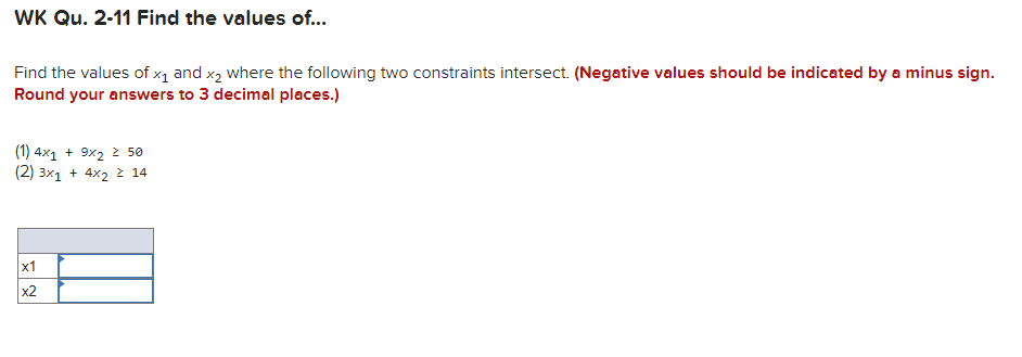 Solved Find the values of x1 and x2 where the following two | Chegg.com