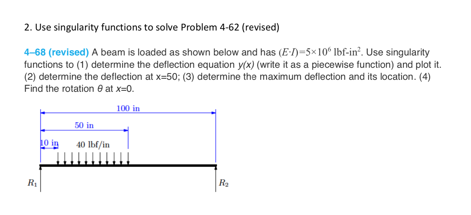Solved 2 Use Singularity Functions To Solve Problem 4 62