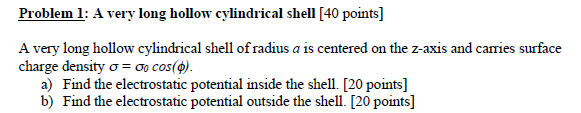 Solved A very long hollow cylindrical insulating shell has | Chegg.com
