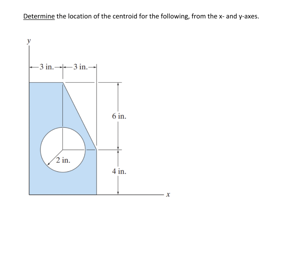 Solved Determine the location of the centroid for the | Chegg.com