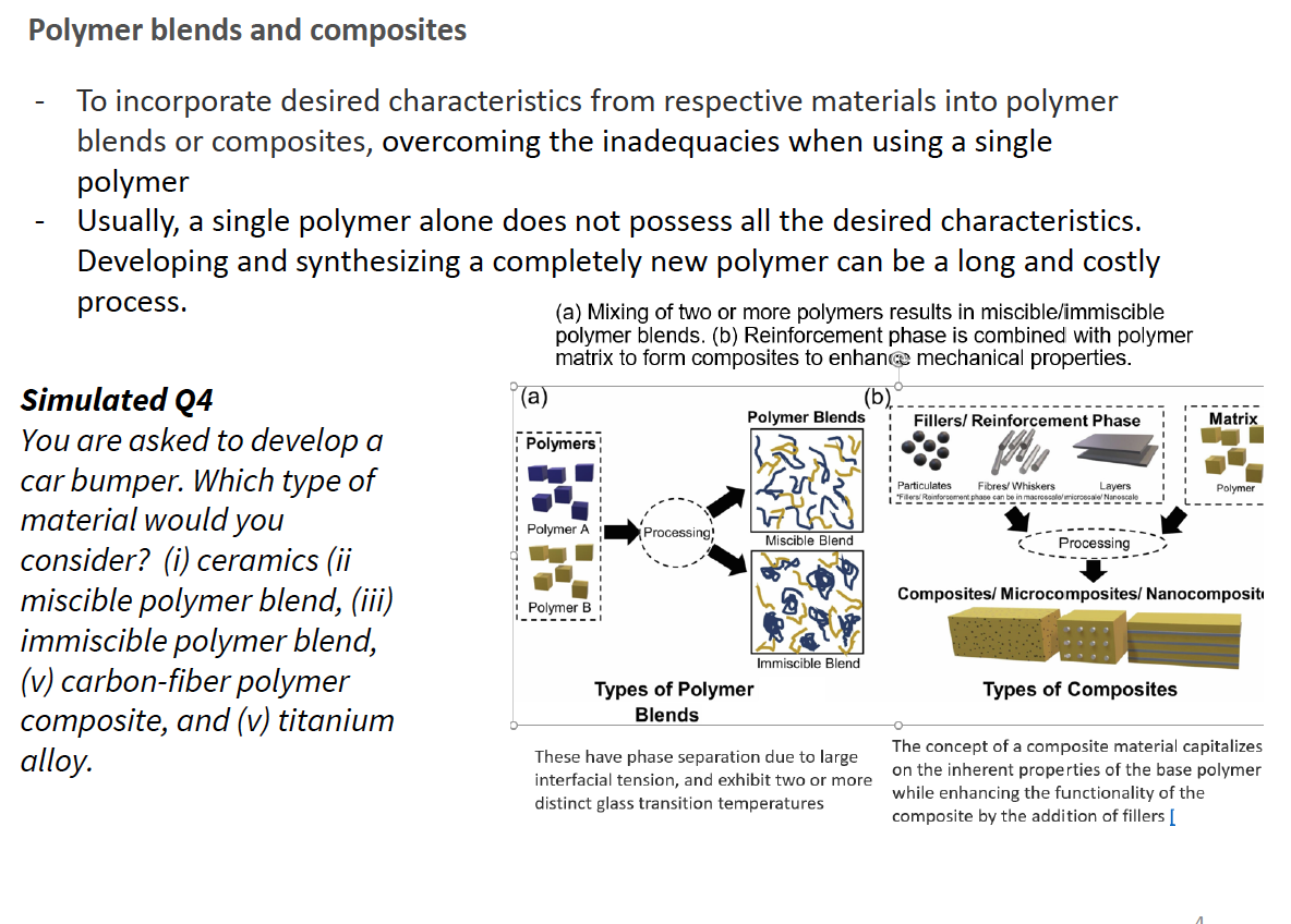 Solved Polymer blends and composites Matrix To incorporate | Chegg.com