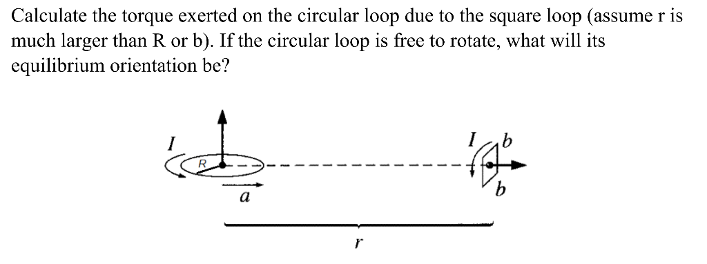 Calculate the torque exerted on the circular loop due | Chegg.com