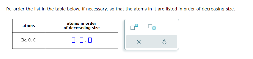 Solved Re-order the list in the table below, if necessary, | Chegg.com