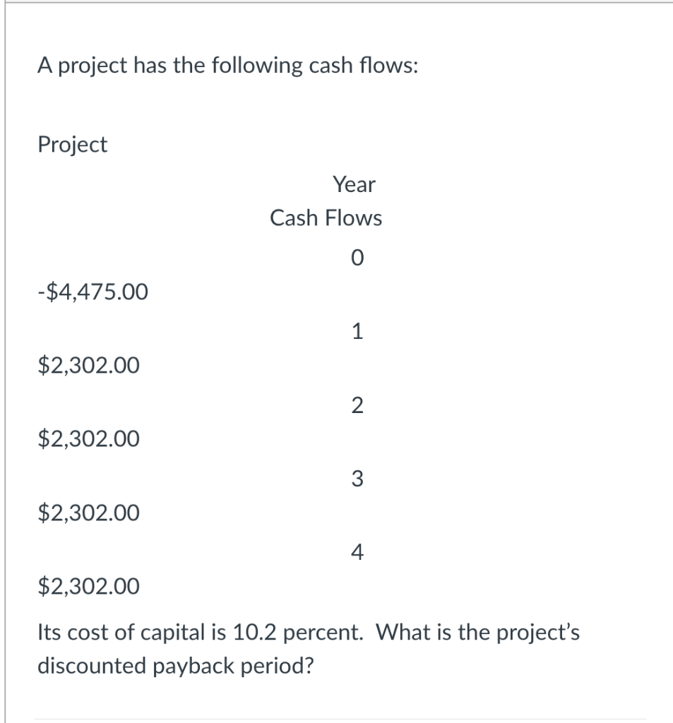Solved A project has the following cash flows: p