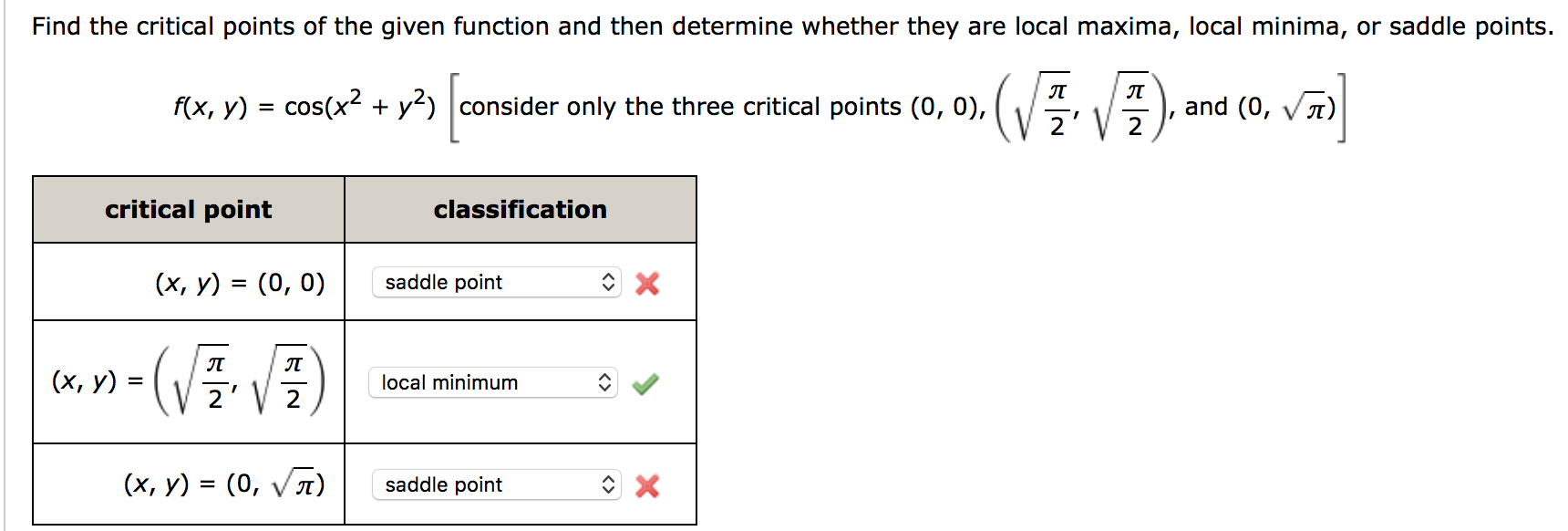 Solved Find the critical points of the given function and | Chegg.com