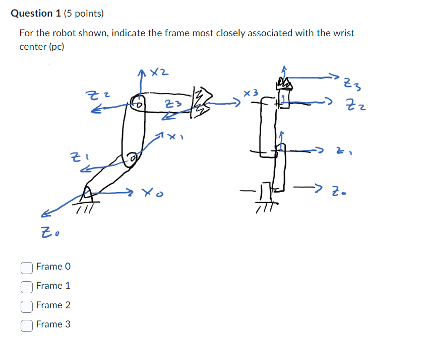 Solved For the robot shown, indicate the frame most closely | Chegg.com
